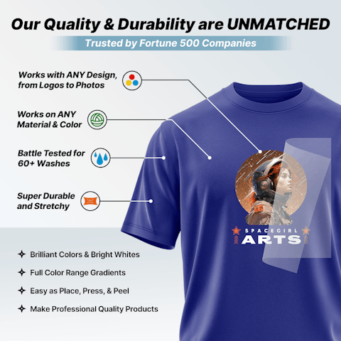 Custom DtF Transfers for Sweatshirts - Simple or Full Color