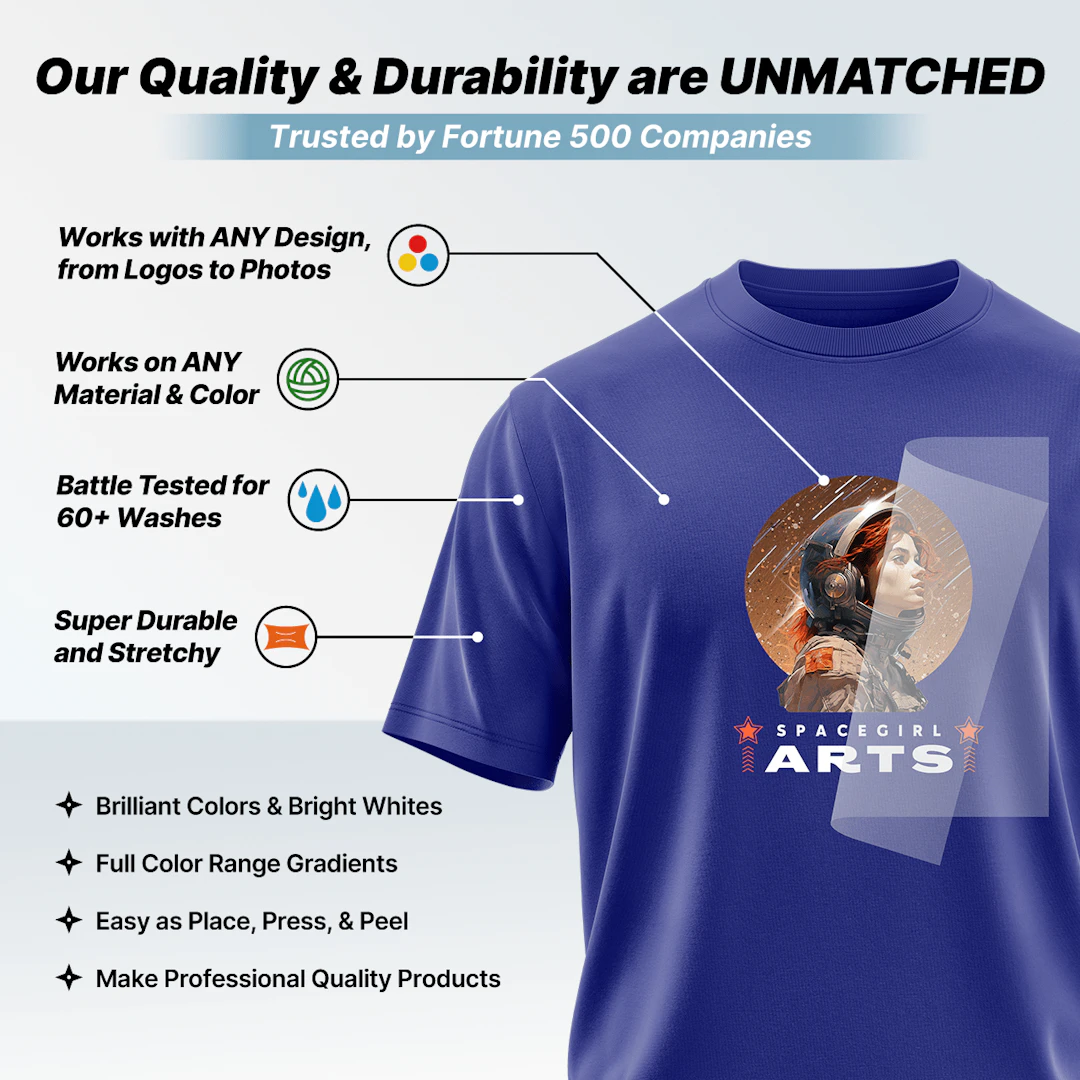 Transfers for Neck Labels | Buy Neck Label Transfers In Bulk